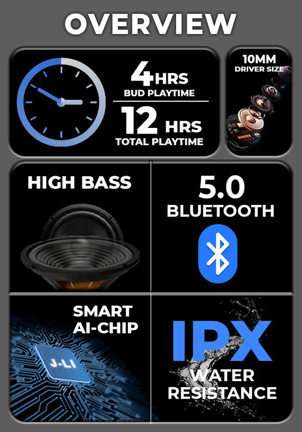 TecMarx TecPod Bluetooth Earbuds | 16 Hr Play Time | Deep Bass | IPX Water Resistant – TECMARX